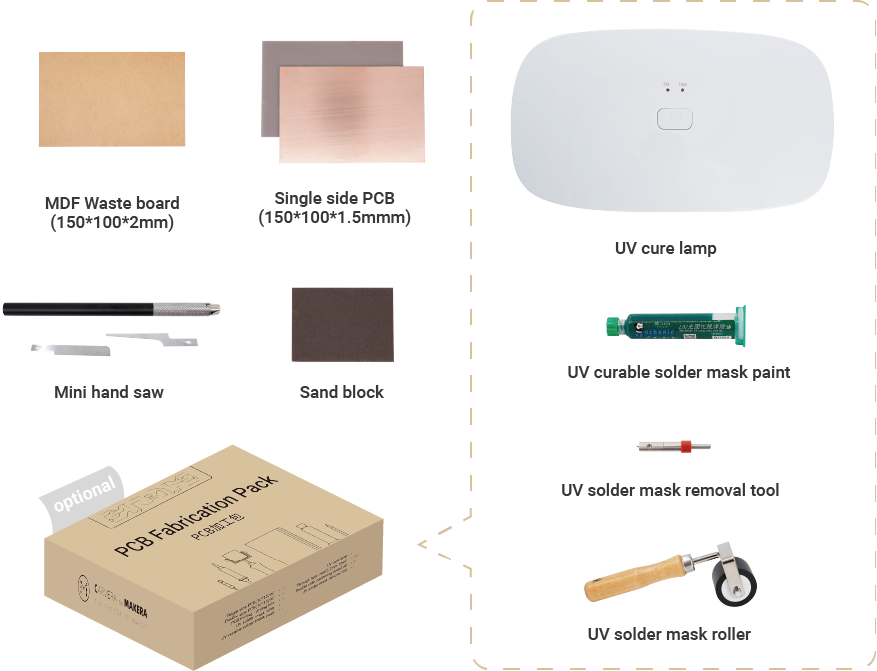 LED light | Makera Wiki